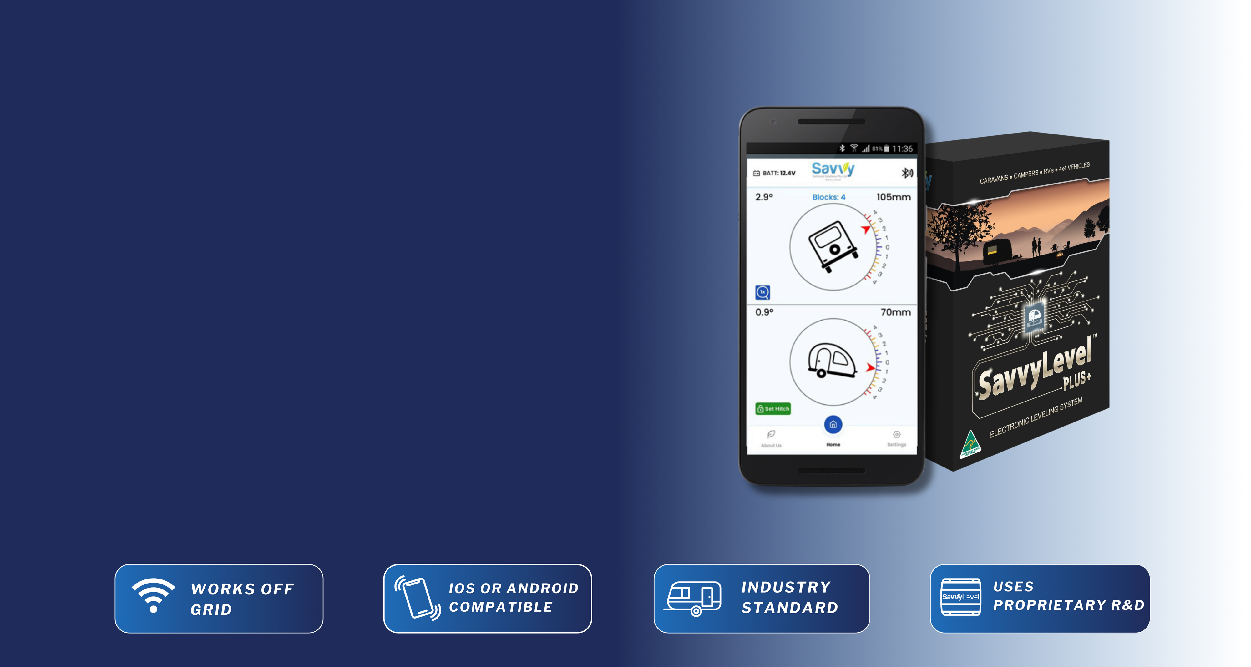 SavvyLevel® | Premium Aussie RV Leveller for Caravans & Motorhomes